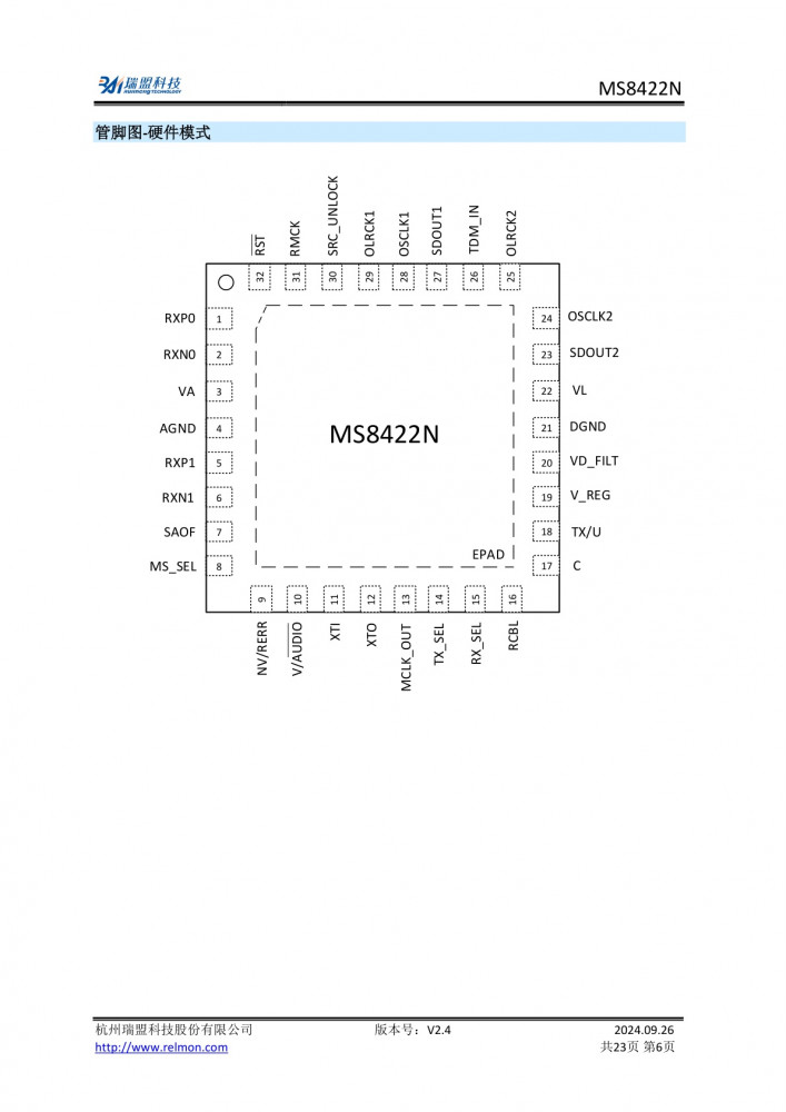MS8422N datasheet page 6