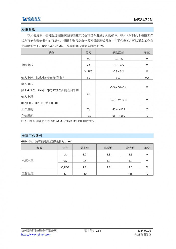 MS8422N datasheet page 9