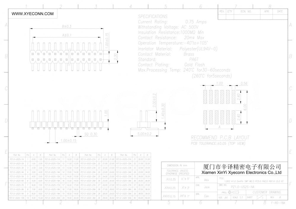 XYECONN PZ1.0-US2S series dimensional table