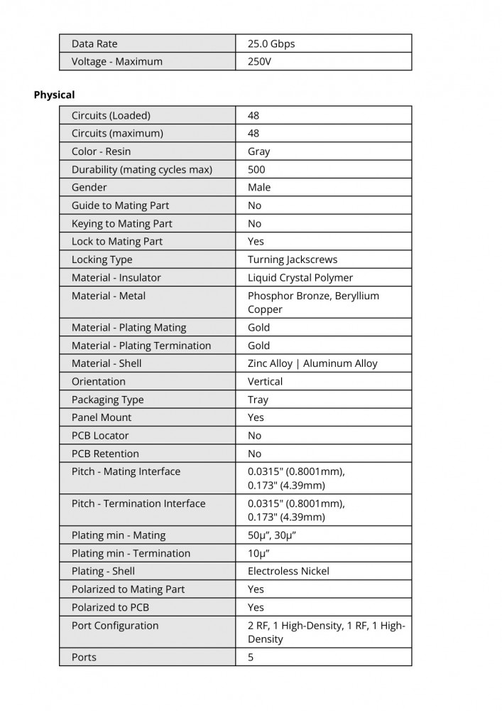 SVP-E1R-J1A-RRHRH technical document image, page 2