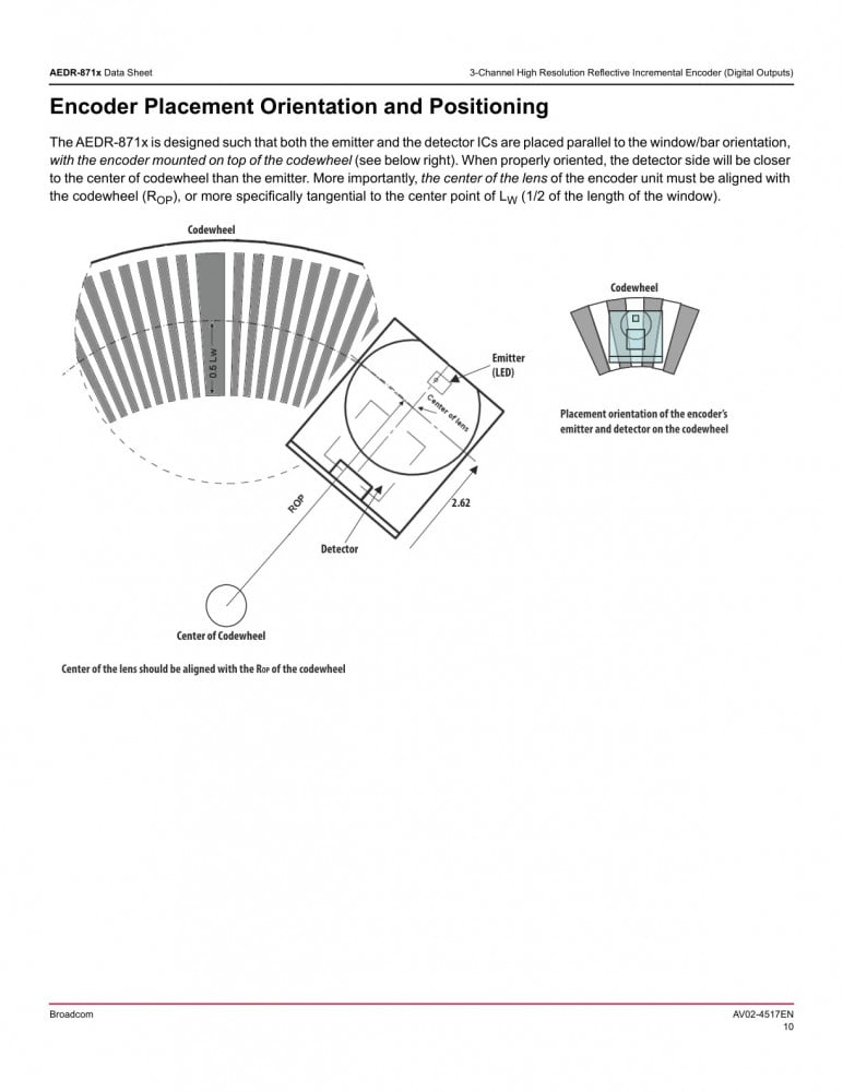 AEDR-8712-102 datasheet page 10