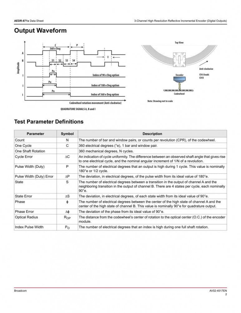 AEDR-8712-102 datasheet page 2