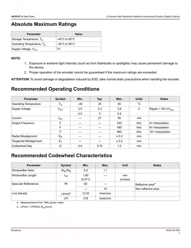 AEDR-8712-102 datasheet page 3