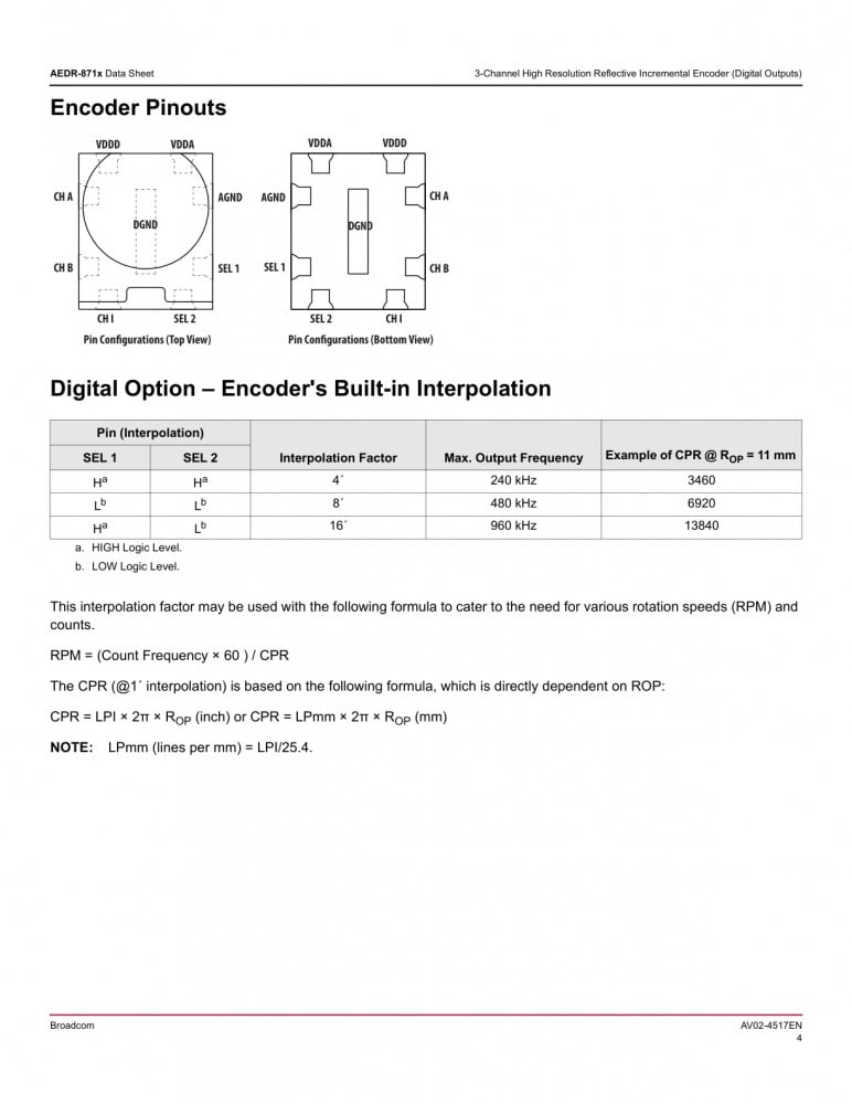 AEDR-8712-102 datasheet page 4