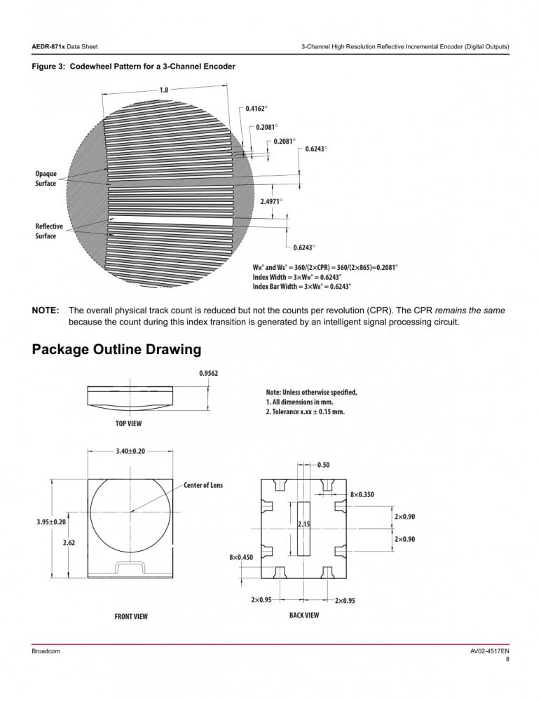 AEDR-8712-102 datasheet page 8