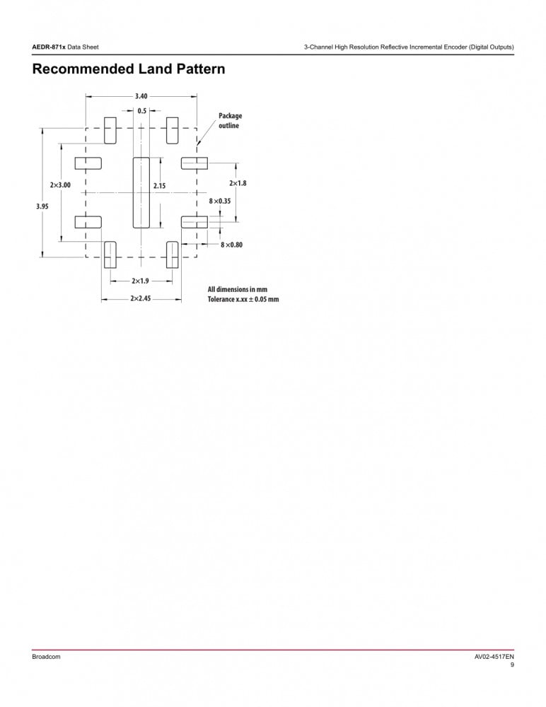 AEDR-8712-102 datasheet page 9