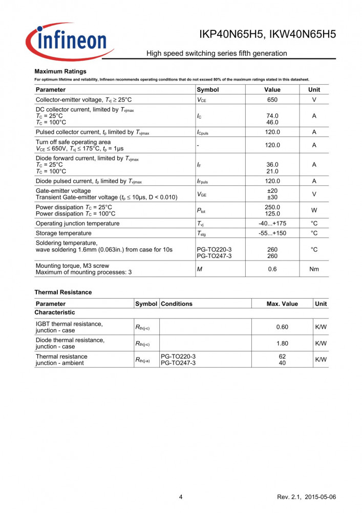 IKW40N65H5 datasheet page 4