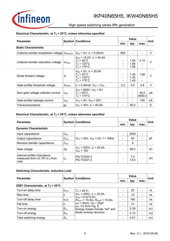 IKW40N65H5 datasheet page 5