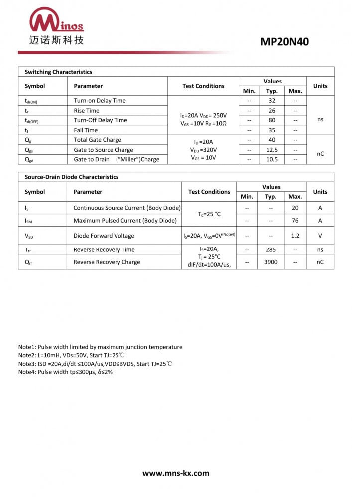 MP20N40 datasheet page 4