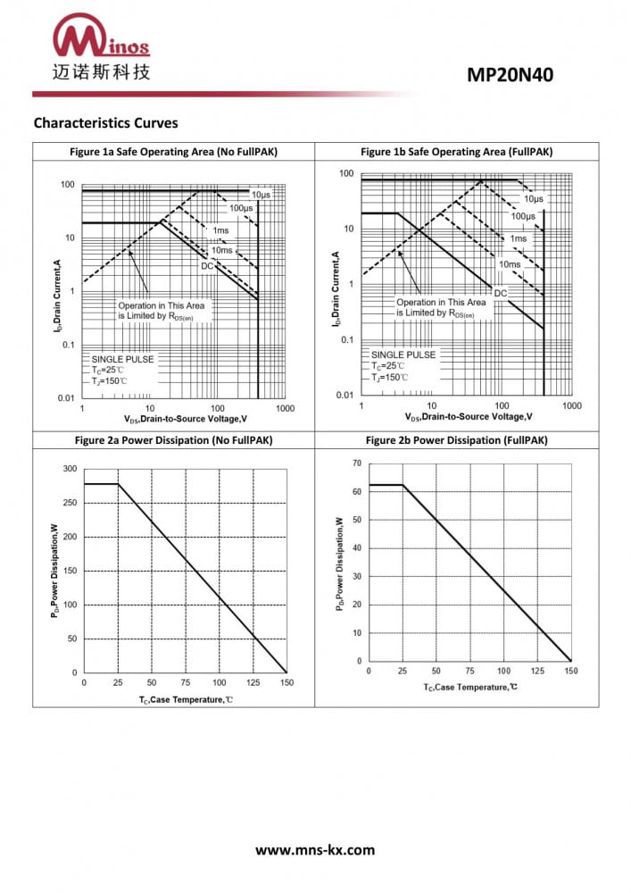 MP20N40 datasheet page 5