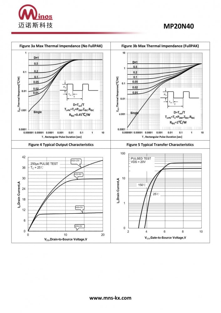 MP20N40 datasheet page 6