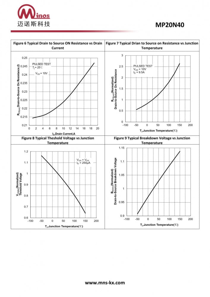 MP20N40 datasheet page 7