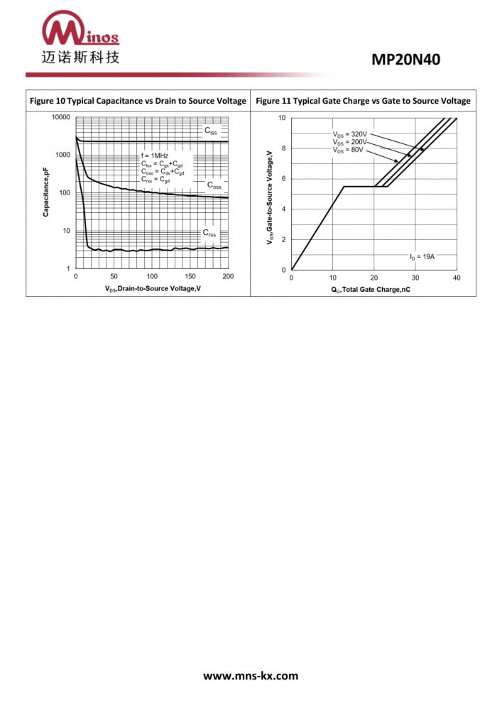 MP20N40 datasheet page 8