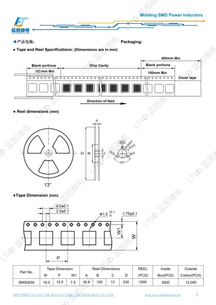 SMS0630-680MT datasheet page 5