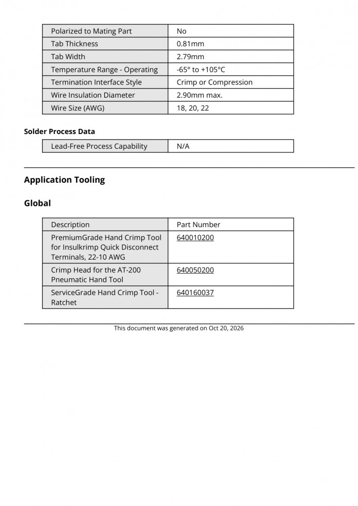 Technical document page 3 for MOLEX 190190004
