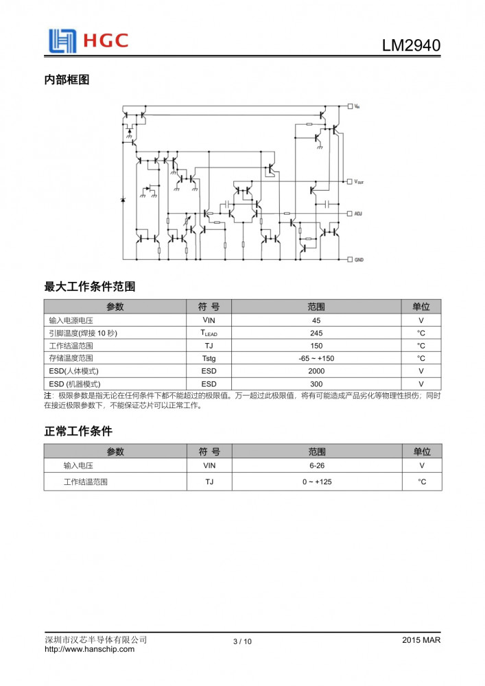 LM2940 datasheet page 3