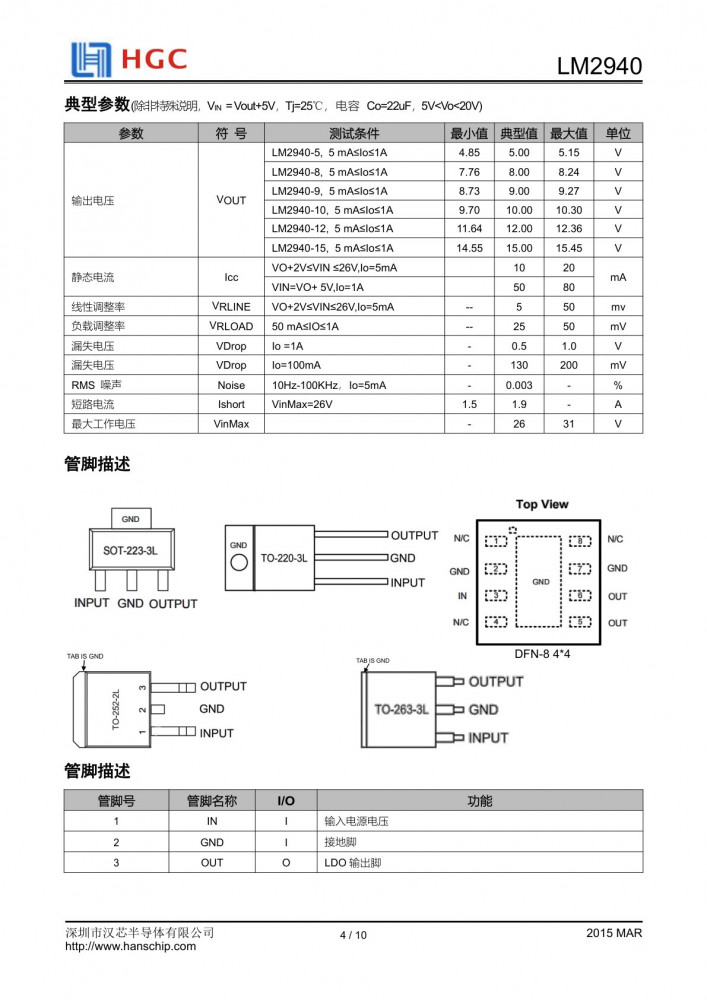 LM2940 datasheet page 4