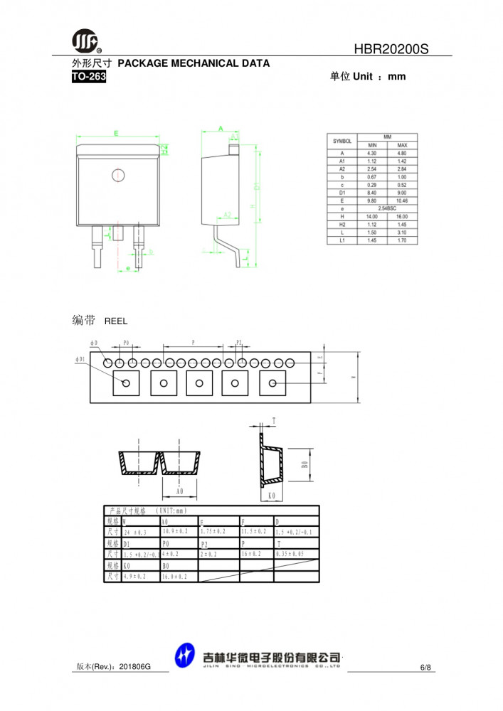 HBR20200S datasheet page 6