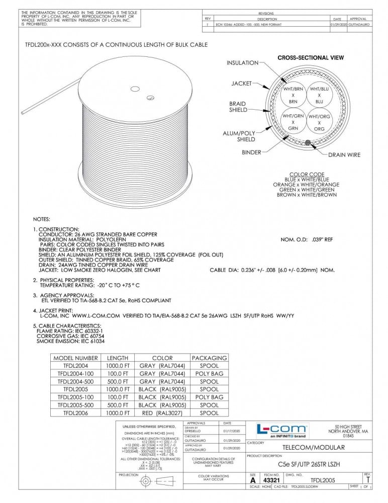 L-com TFDL2005 technical drawing preview