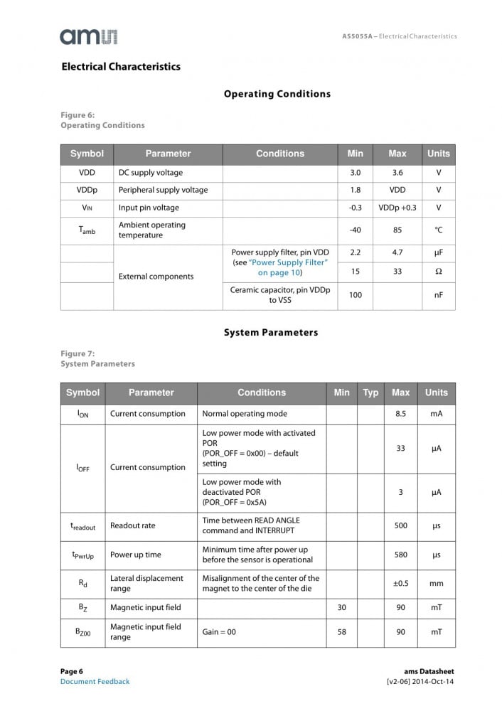 AS5055A datasheet page 6