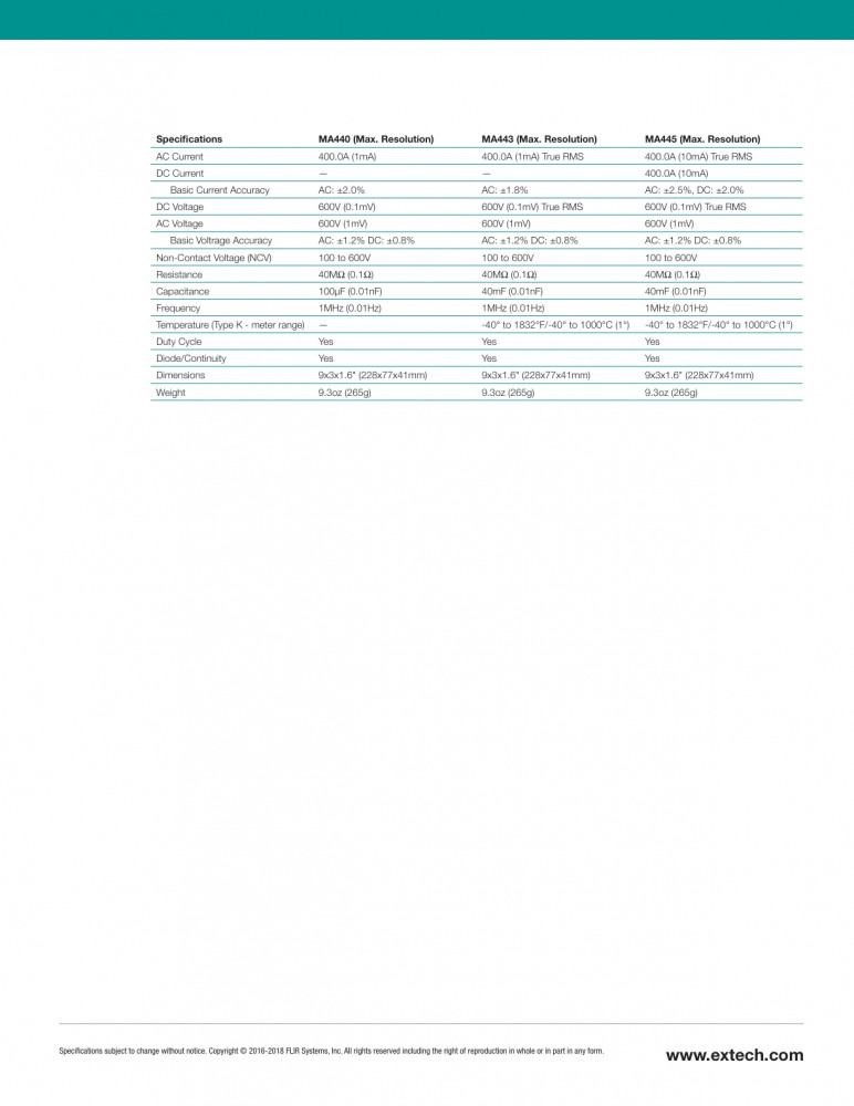 MA440 Series technical document, page 2