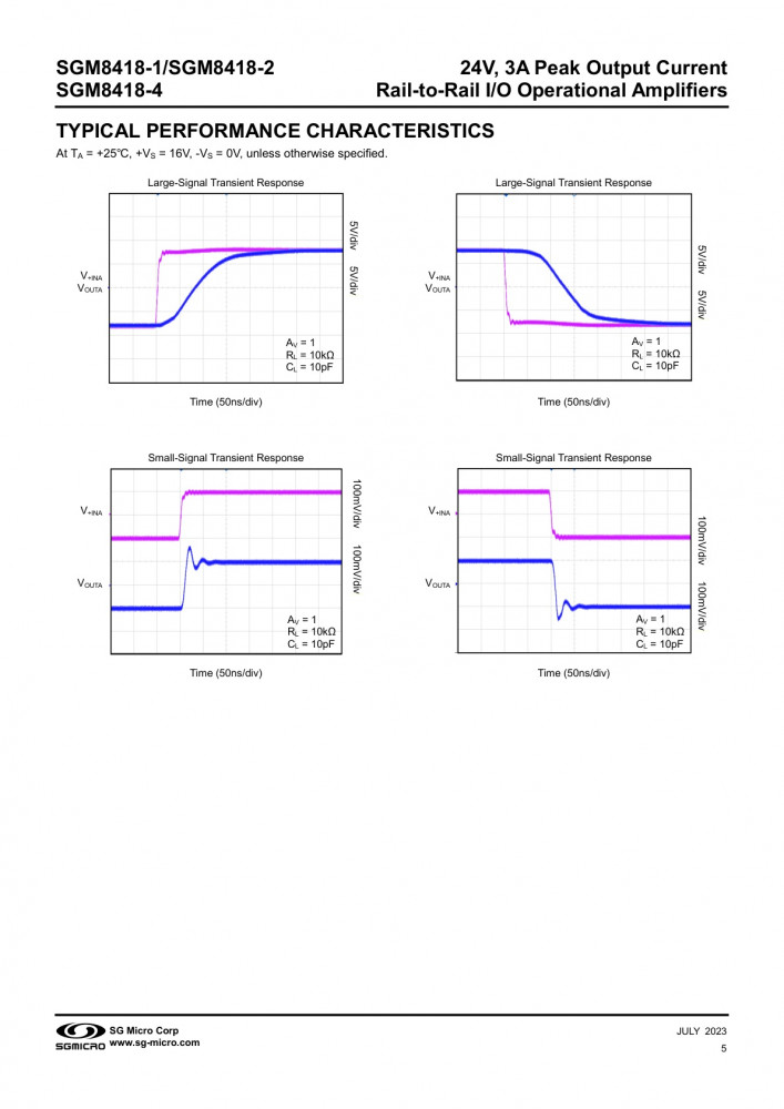 SGM8418-1 datasheet preview, page 5