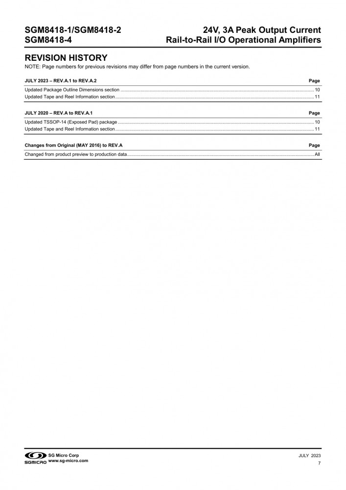 SGM8418-1 datasheet preview, page 7