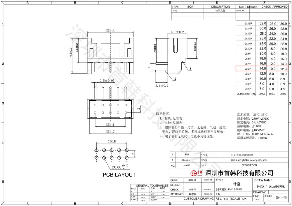 PHD2.0-2x6PWZMS specification page 1