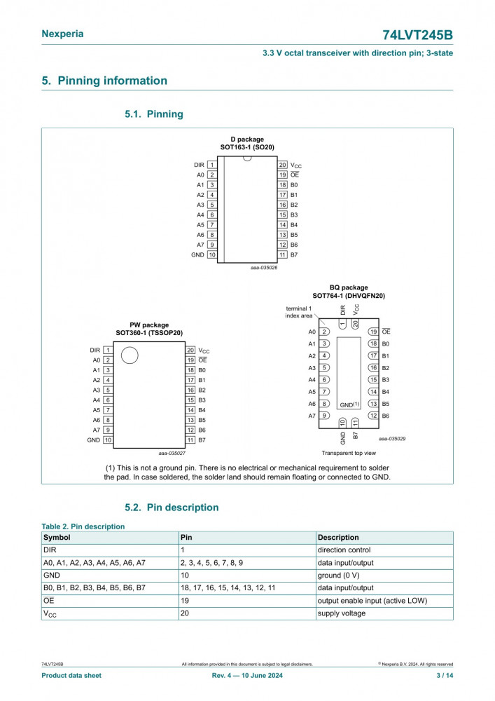 74LVT245BD datasheet page 3