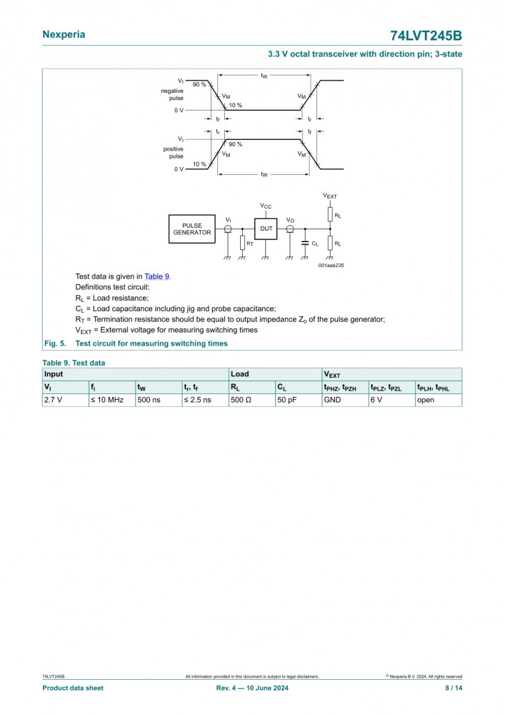 74LVT245BD datasheet page 8