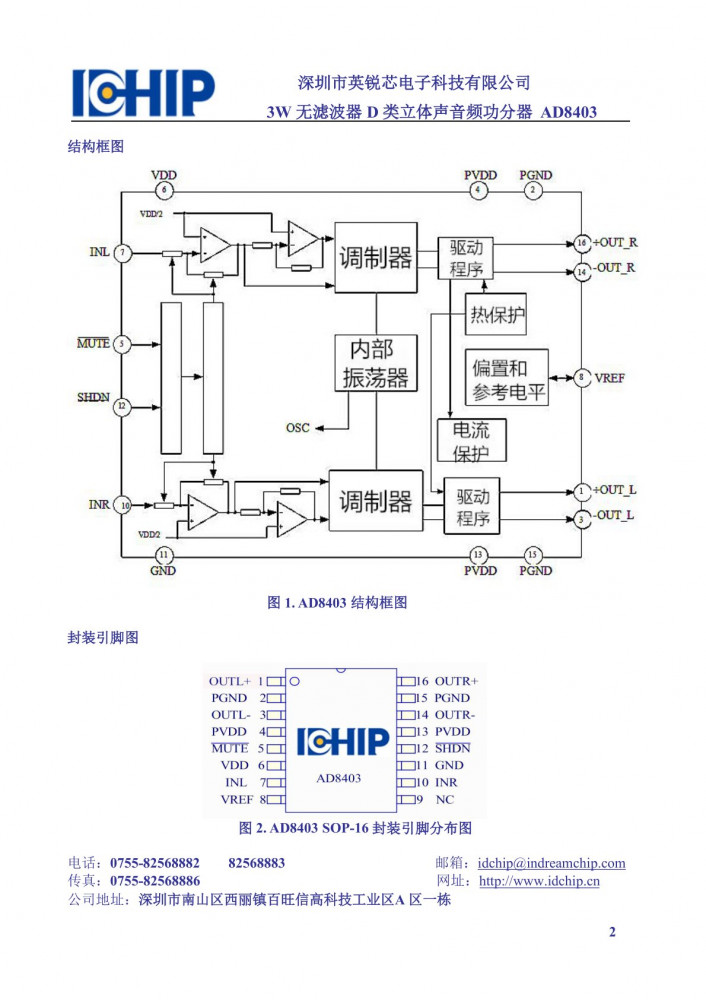 AD8403 datasheet page 3