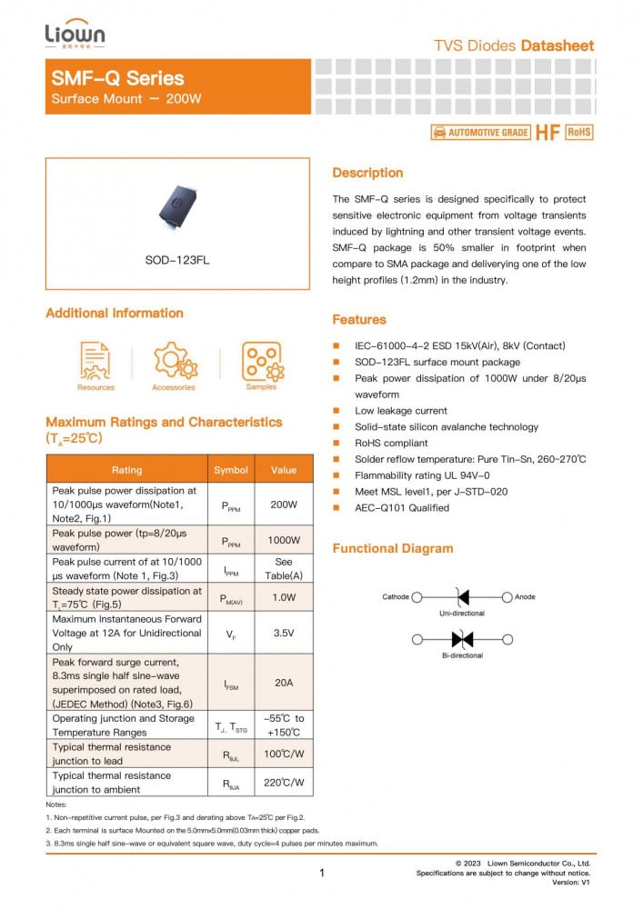 Liown SMF-Q Series datasheet page 1