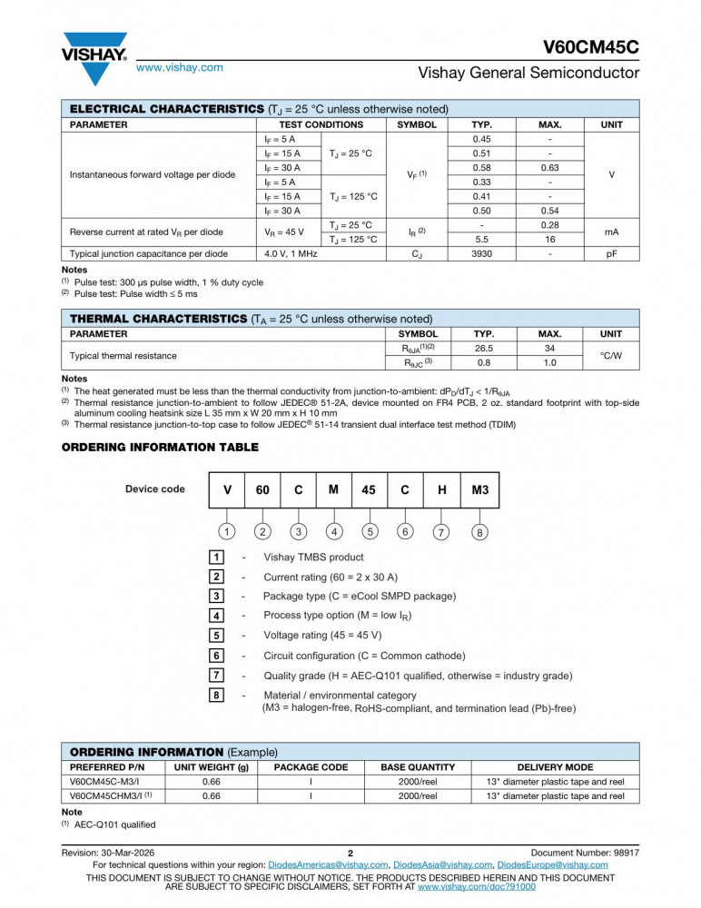 V60CM45C datasheet page 2
