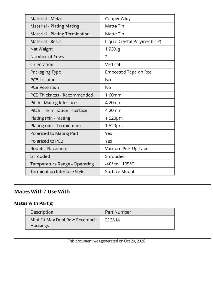 2244941002 technical document page 3