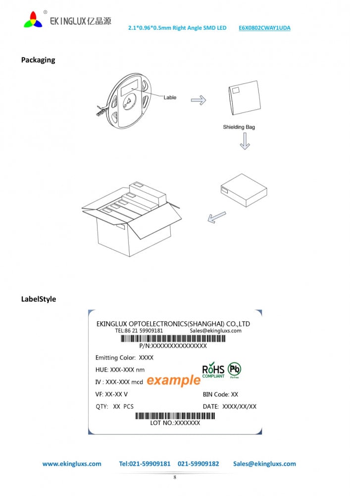 E6X0802CWAY1UDA datasheet page 8