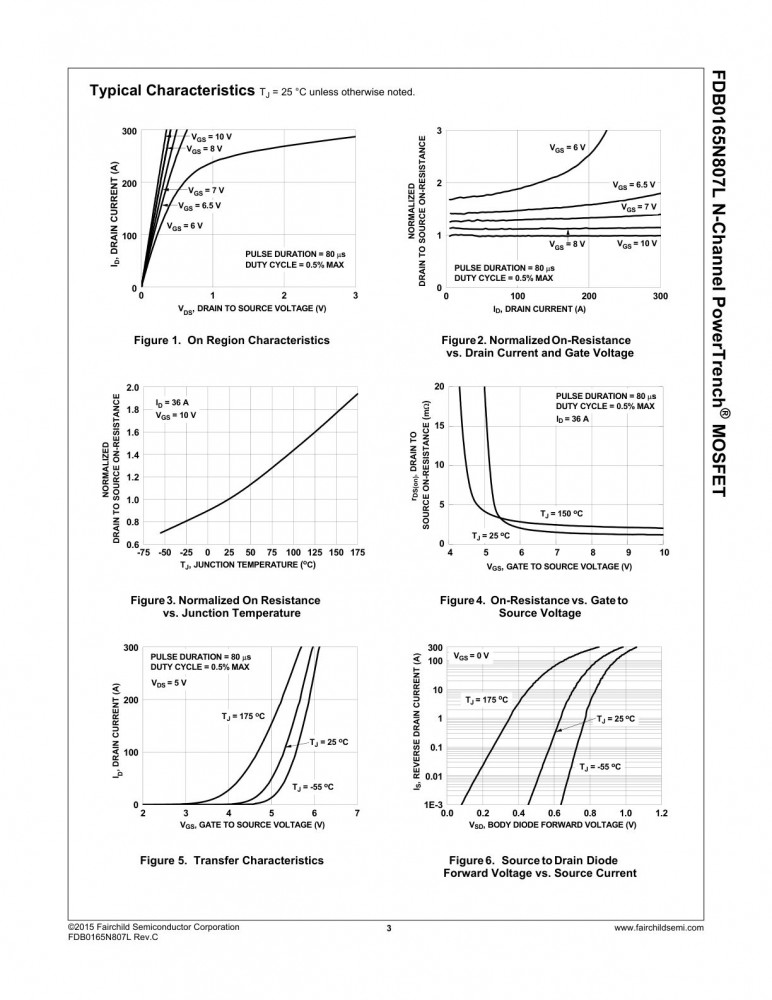 FDB0165N807L datasheet page 4