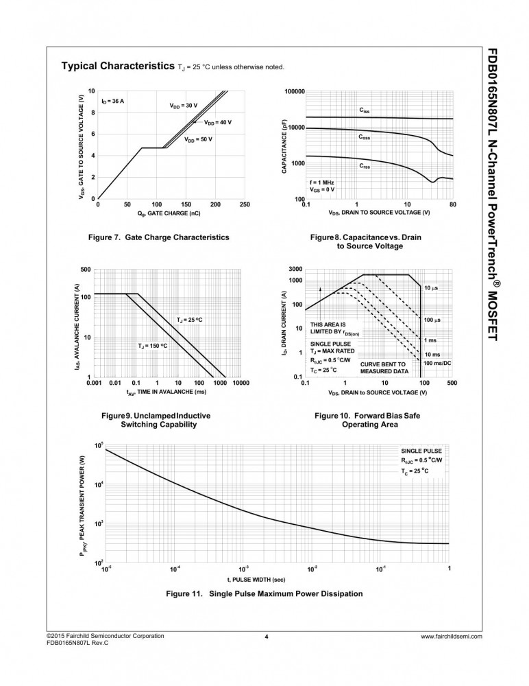 FDB0165N807L datasheet page 5