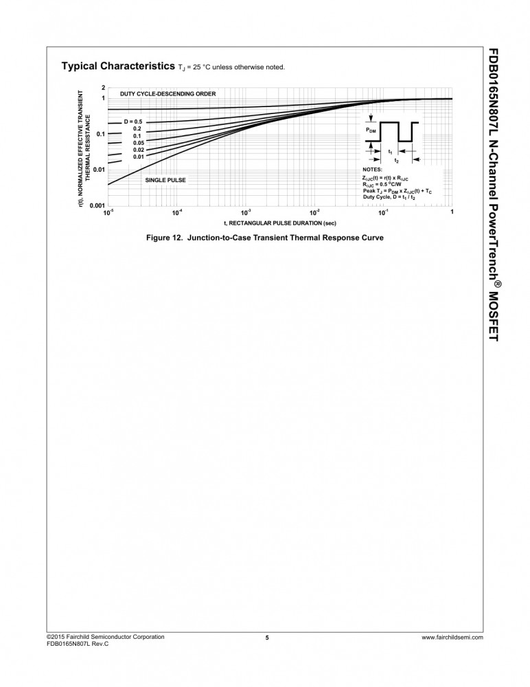 FDB0165N807L datasheet page 6
