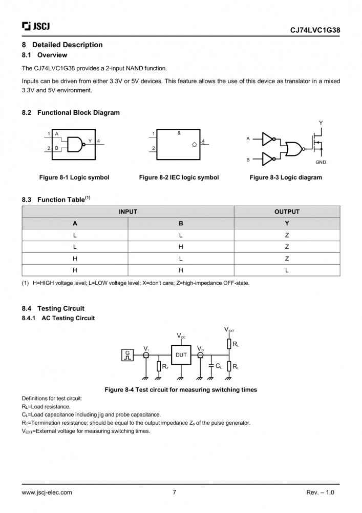 CJ74LVC1G38 datasheet page 7