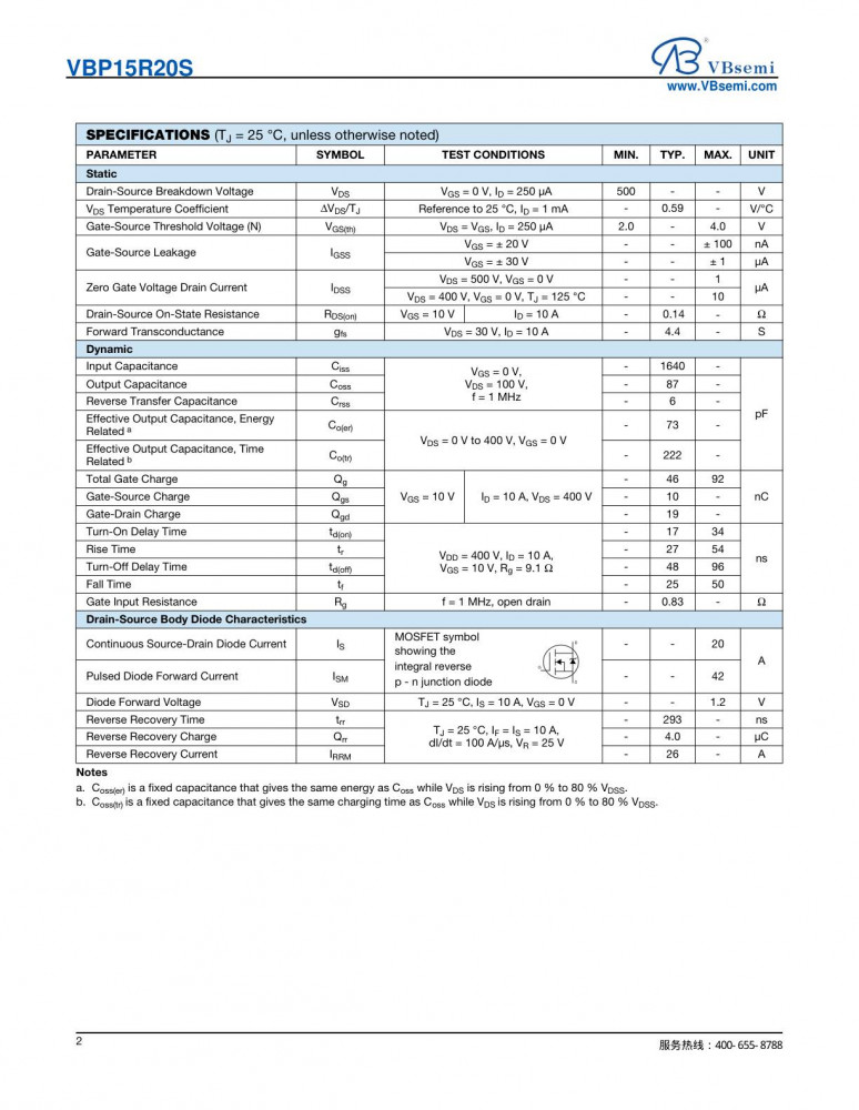 VBP15R20S datasheet page 2
