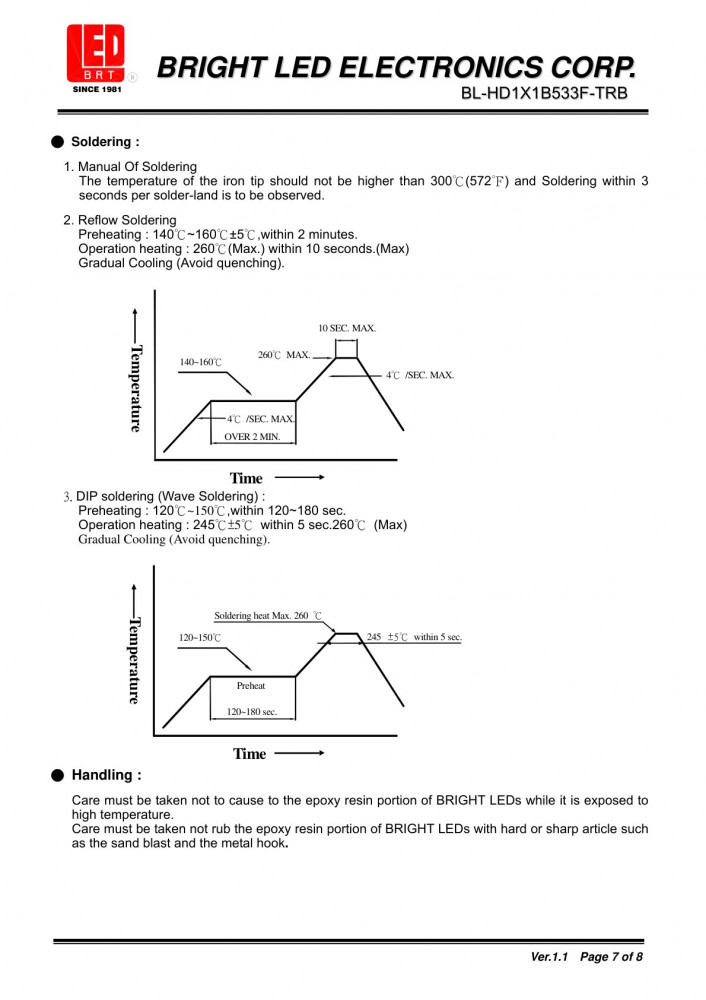 BL-HD1X1B533F-TRB datasheet page 7