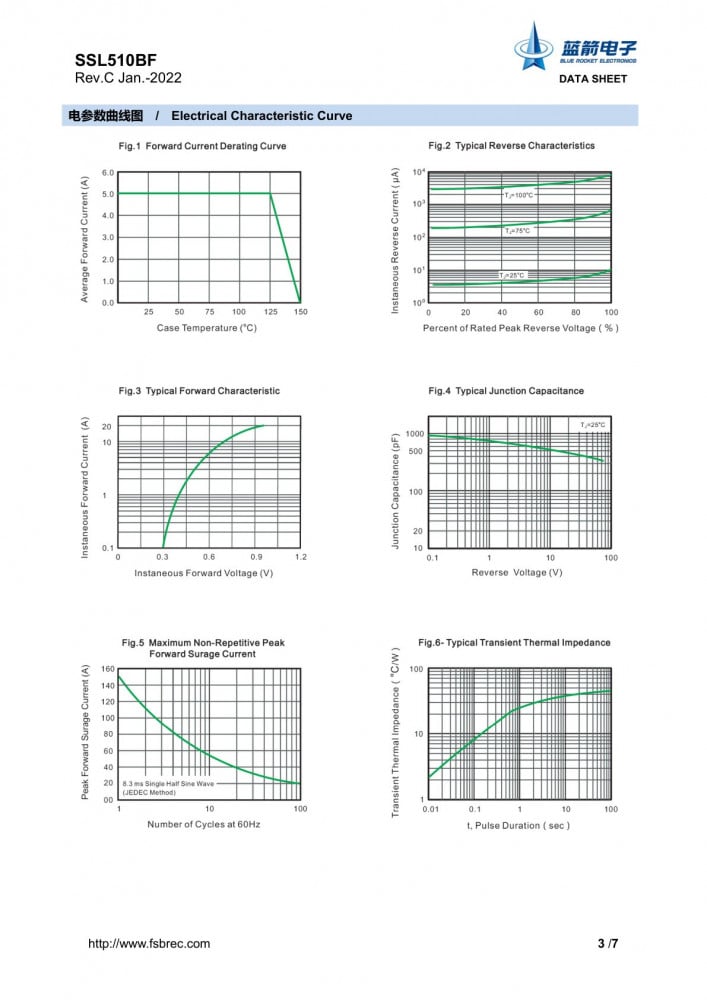 SSL510BF datasheet page 3