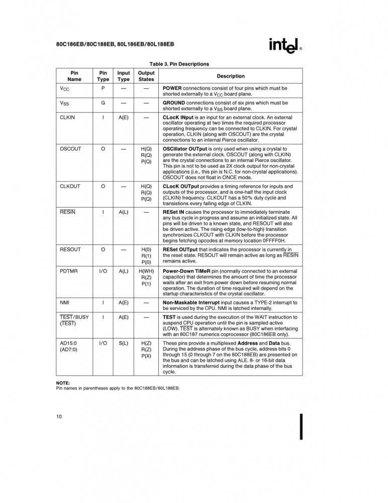EN80C188EB-20 datasheet page 10