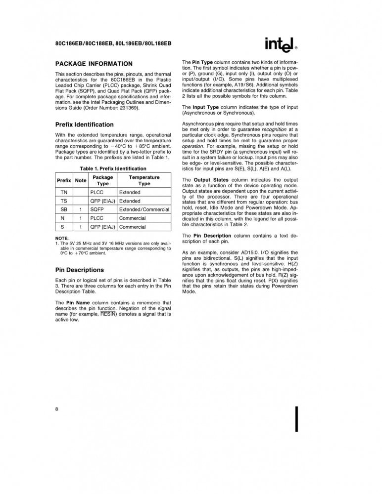 EN80C188EB-20 datasheet page 8