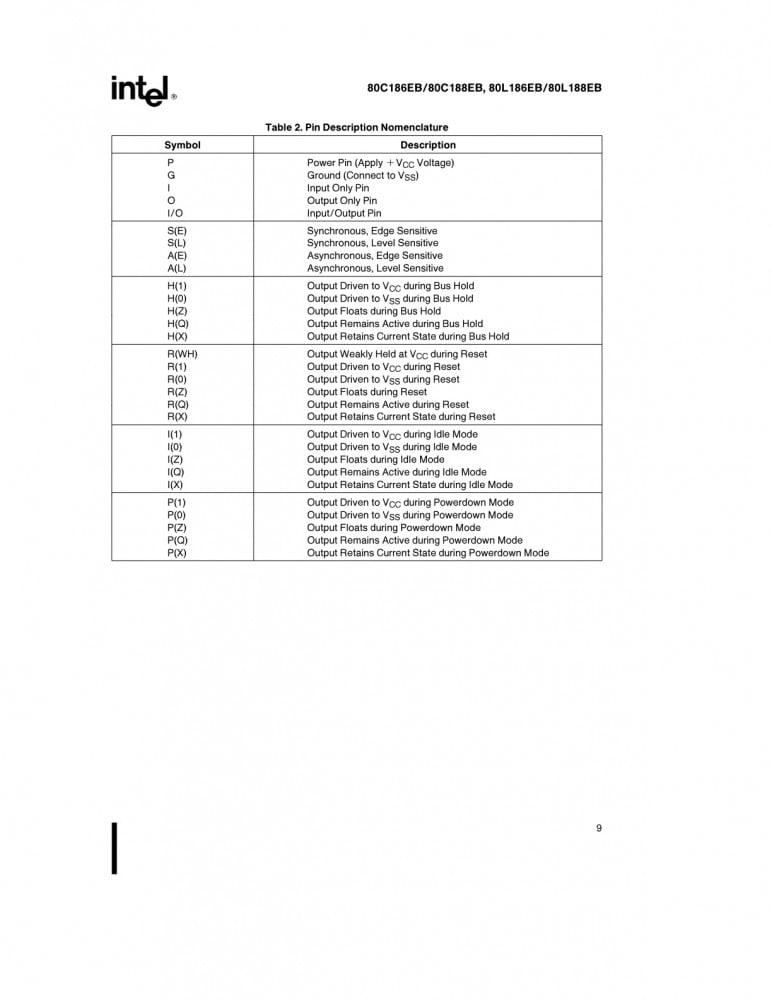 EN80C188EB-20 datasheet page 9