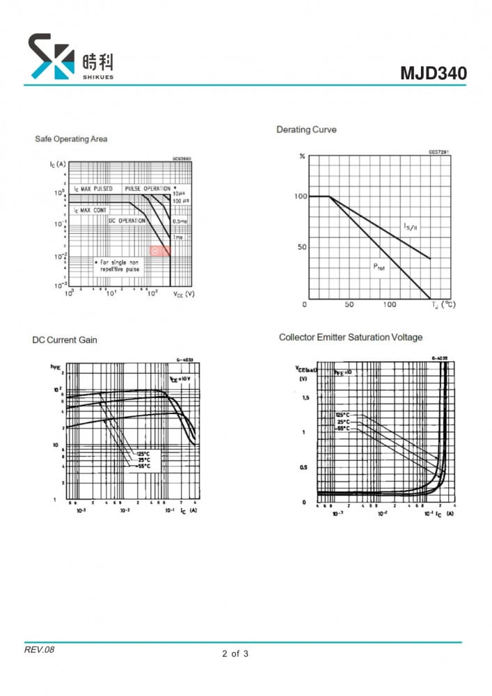 MJD340 datasheet page 2