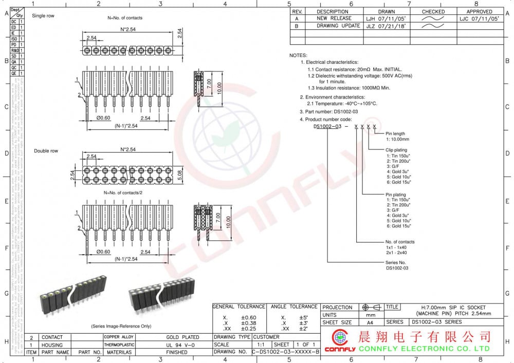 DS1002-03-1x5131 technical document preview