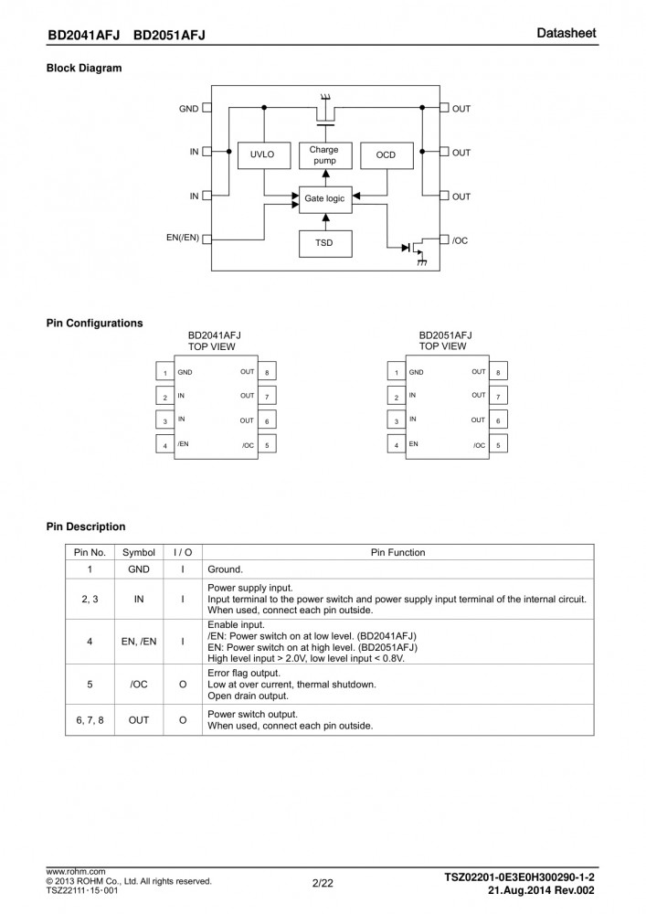 BD2051AFJ-E2 datasheet page 2