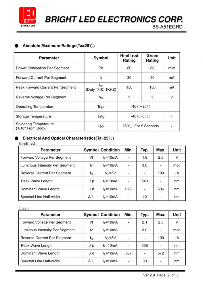 BS-A51EGRD datasheet page 2