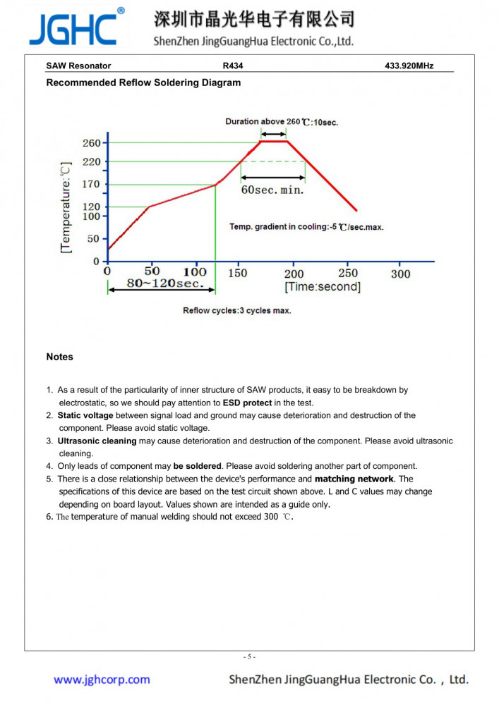 B21D339210A010CT SAW resonator datasheet page 6